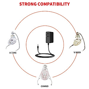 MEROM 6V Baby Swing Power Cord Compatible with Fisher Price Cradle Swing, Rainforest Cradle Swing, Butterfly Ocean Wonders Swing, Ingenuity Swing, Replacement Fisher Price Swing Adapter Cord