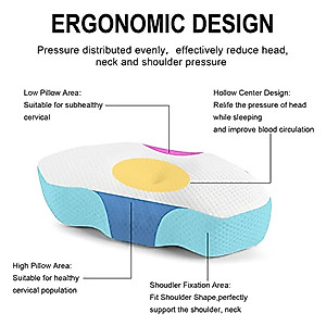 Femont Cervical Memory Foam Pillow,Contour Pillow for Pain Relief Sleeping,Neck Support Sleeping Bed Pillow for Side Back Stomach Sleepers,Breathable Washable Cover,Giftable