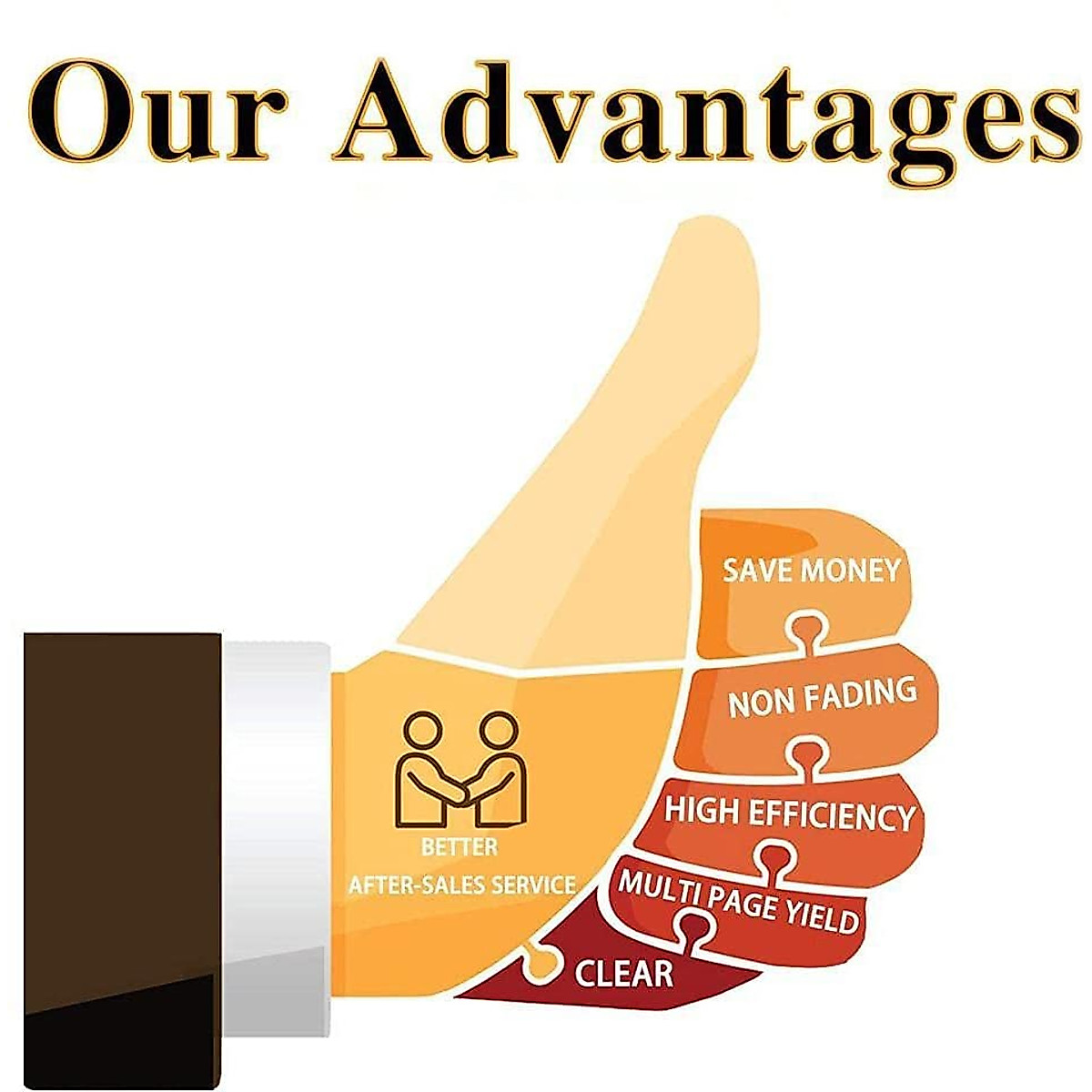 FUDEECON Toner Cartridges 4 Pack Compatible Cartridge for Xerox WorkCentre 6027 6022 6020 6025 Printer 1 Magenta 106R02757 1 Yellow 106R02758 1 Black 106R02759 1 Cyan 106R02756