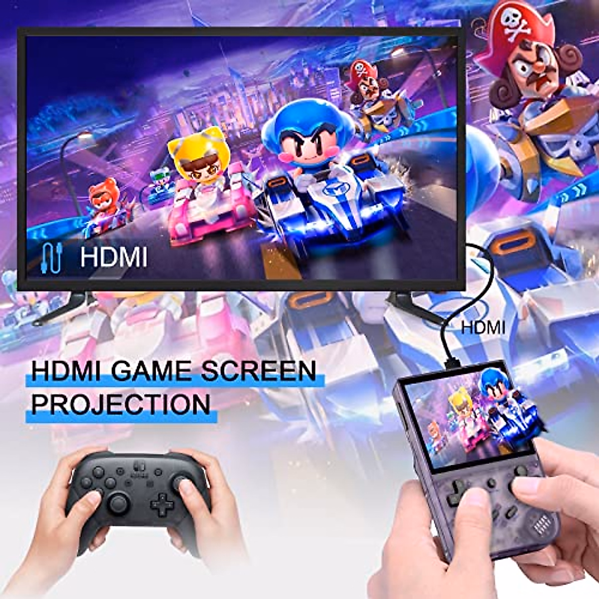 Anbernic RG35XX Handheld Game Console Retro Games Consoles with 3.5 Inch IPS Screen 64G TF Card 5474 Classic Games 2100mAh Battery Support Linux, HDMI and TV Output Purple