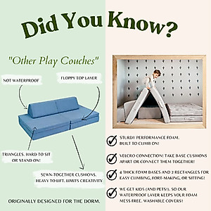Figgy Modular Play Couch for Kids – Waterproof & Oeko-TEX Certified | Made in USA with Hook and Loop Connectors | Sensory Toy | Montessori Toy | Kid's Sofa & Indoor Climbing Playset