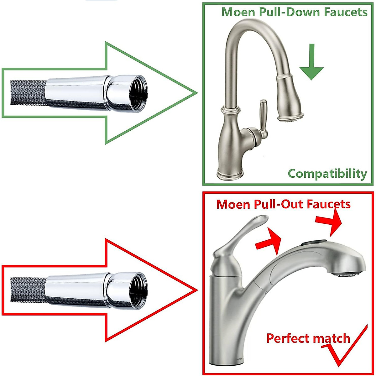 Kitchen Faucet Hose Replacement Compatible with Moen 159560, Pull Down Pull Out Sprayer Hose Faucet Parts (159560)