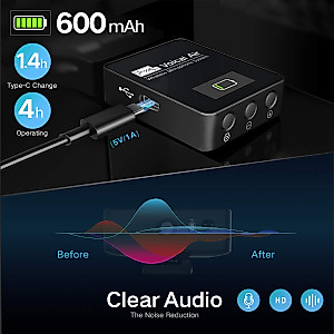 PIXEL UHF Wireless Lavalier Microphone System with 1 Receiver, 2 Transmitters, and 2 Lapel Microphones Compatible with Camera,Smartphones,DSLR,and Video Cameras,Mobile Devices YouTube Facebook Live