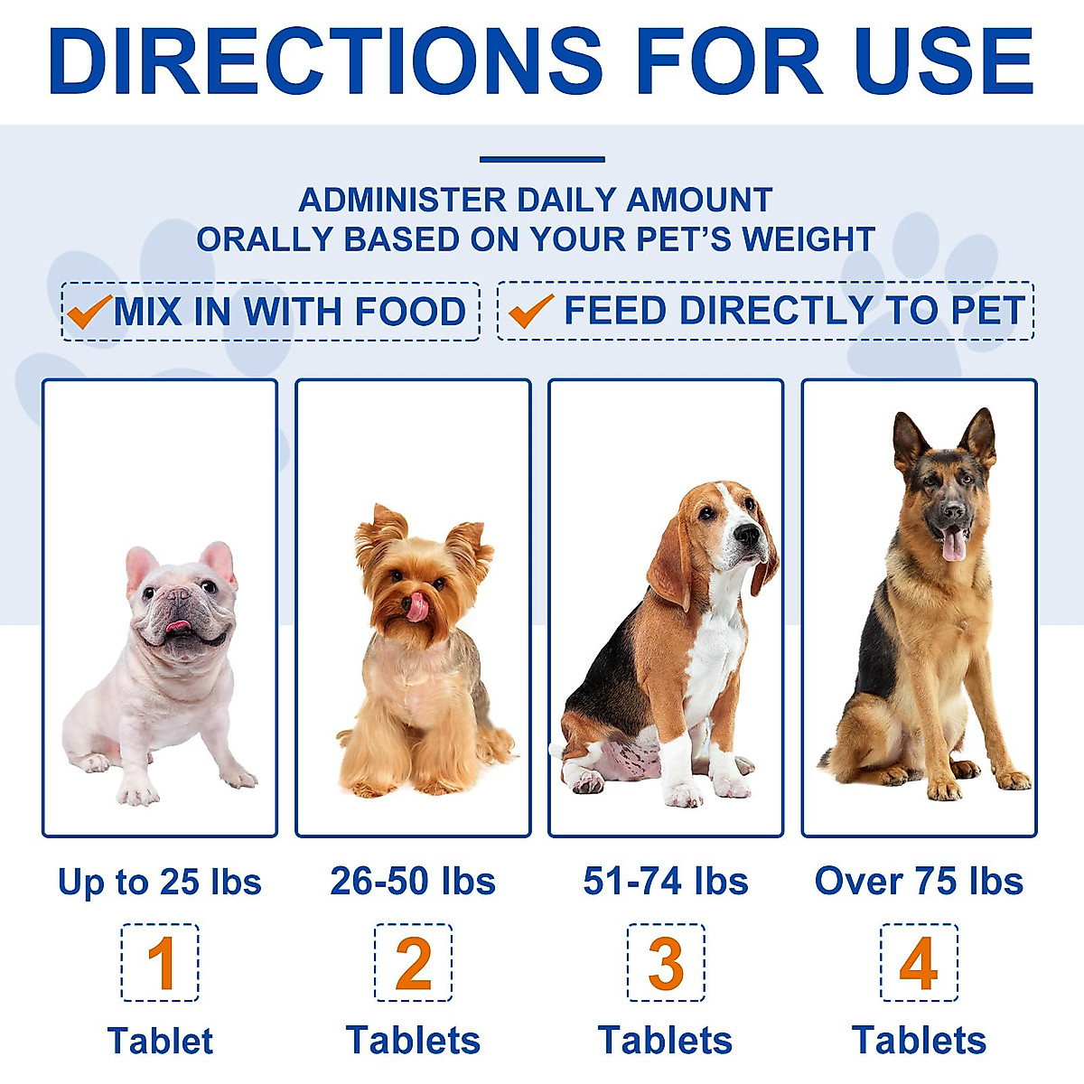 Omega 3 for Dogs, 180P Omega 3 Fish Oil Tablets for Dogs Supports Seasonal Allergies Relief, Itch Skin Relief & Promote Coat Health, Pet Dog Fish Supplements with Omega-3 6 9, Vitamin E - 180 Tablets
