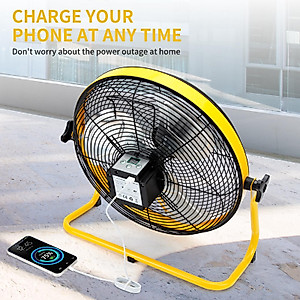 CYBERDAX 16 Inch Portable Rechargeable Solar Floor/Table Fan, Air Circulation Fan Powered by Solar Panel and AC Charger Dual Input for Indoor Household, Office, Camping, Picnic Outdoors