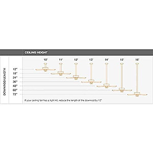 Hampton Bay YG593-EB Ashburton 60in. Indoor Espresso Bronze Ceiling Fan