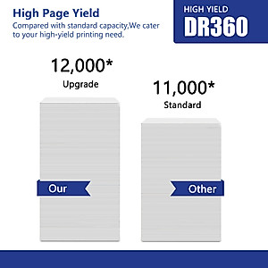 1 Pack DR-360 DR360 Black Drum Unit Replacement for Brother HL-2120 2125 2140 2150 2150N 2170 2170W MFC-7040 7345N 7440 7320 7340 7440N 7840 7840W DCP-7030 7040 7045N Printer(Toner is not Included).