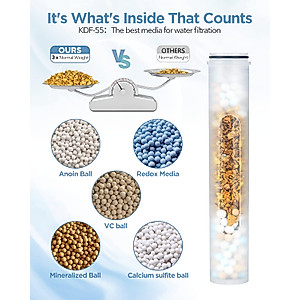 MakeFit Filtered Shower Head with Handheld Combo - Dual 2-in-1 Spa System with Massage Shower Head and 10 Modes Hand Held High Pressure Buit in Power Wash Mode (Chrome)