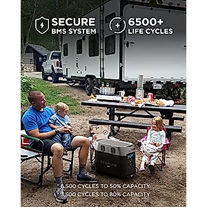 EF ECOFLOW Portable Power Station DELTA Pro, 3.6KWh Expandable Portable Home Battery(LiFePO4), 3600W AC Output, Solar Generator (Solar Panel Not Included) For Home Backup, RV, Travel, Outdoor Camping