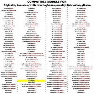 [UPGRADE] 2PCS 240534901 Refrigerator Door Shelf Bar Rail, Fit for frigidaire kenmore, Replace 948954, AP3214630, PS734935, EAP734935 Door Shelf Retainer Bar