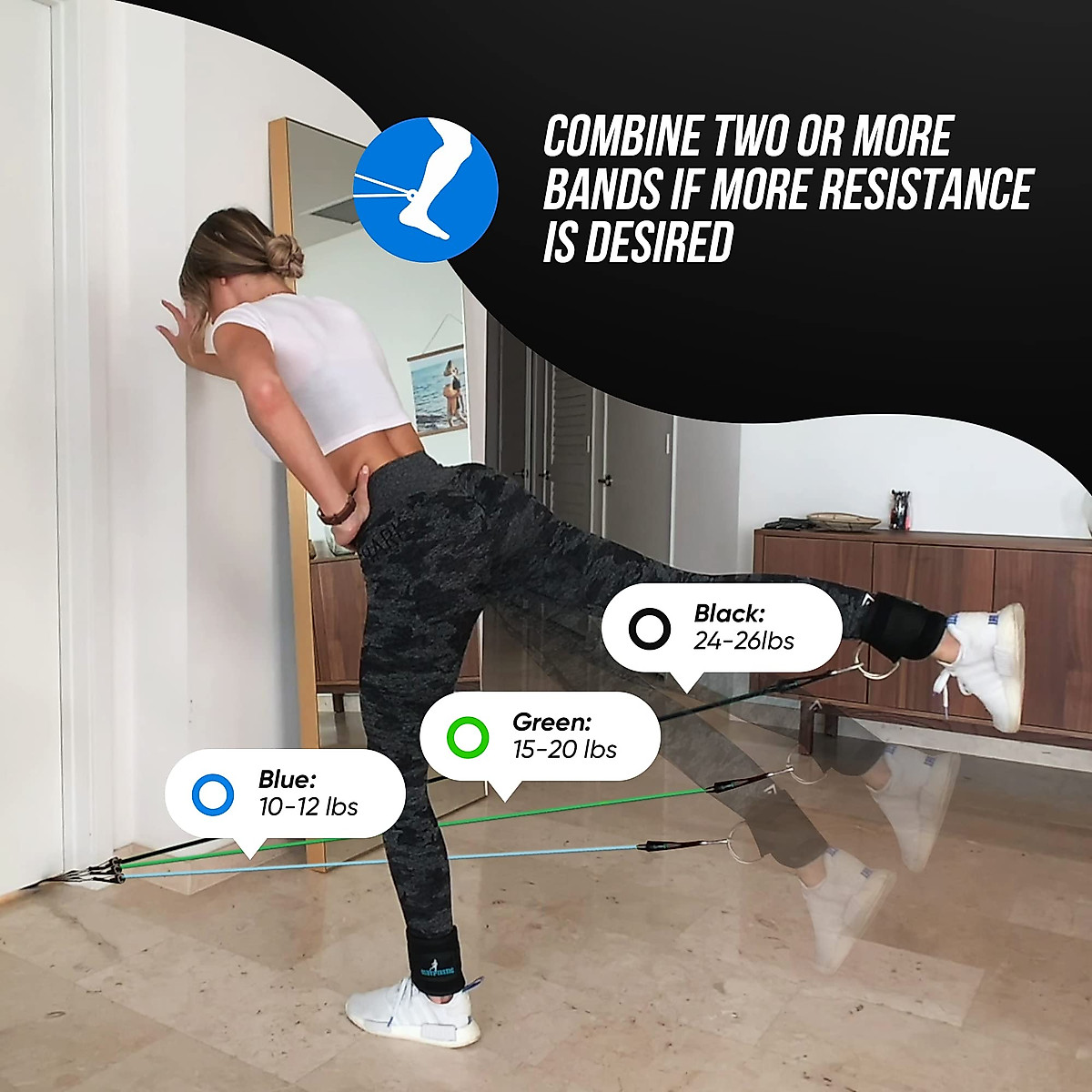 Glute-Tastic - Ankle Kickback Strap with Resistance Bands for Butt & Hip Exercises