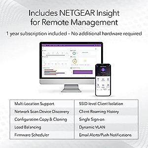NETGEAR Wireless Outdoor Access Point (WAX610Y) - WiFi 6 Dual-Band AX1800 Speed | Up to 200 Devices | 1x2.5G Ethernet Port | IP55 Weatherproof | 802.11ax | Insight Remote Management | PoE+ Powered