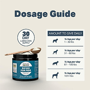 Four Leaf Rover: Bifido for Fido - Multi-Strain Dog Probiotics and Prebiotics for Immune Support - 50 Billion CFUs - 22 to 120 Day Supply, Depending on Dog’s Weight - Vet Formulated - for All Breeds
