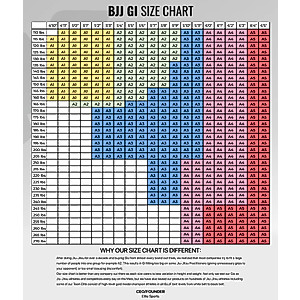 Elite Sports Bjj Gi for Men - Brazilian Jiu Jitsu Gi - Preshrunk sweat wicking Fabric - Machine washable - Free white Belt