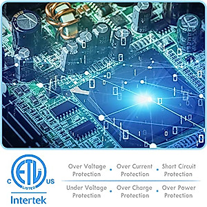 momen USB Wall Charger, Wall Fast Charger with Foldable Travel Plug for iPhone 11/Xs/XS MAX/XR/X/8/7, Samsung, LG, HTC, Kindle, PS4, 2 USB Wall Charger 5V/2.1A Wall Charger Block with Blue Night Light