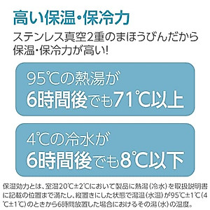 Zojirushi SM-SF48-WM Water Bottle, Direct Drinking, One-Touch Opening, Stainless Steel Mug, 16.9 fl oz (480 ml), Pale White