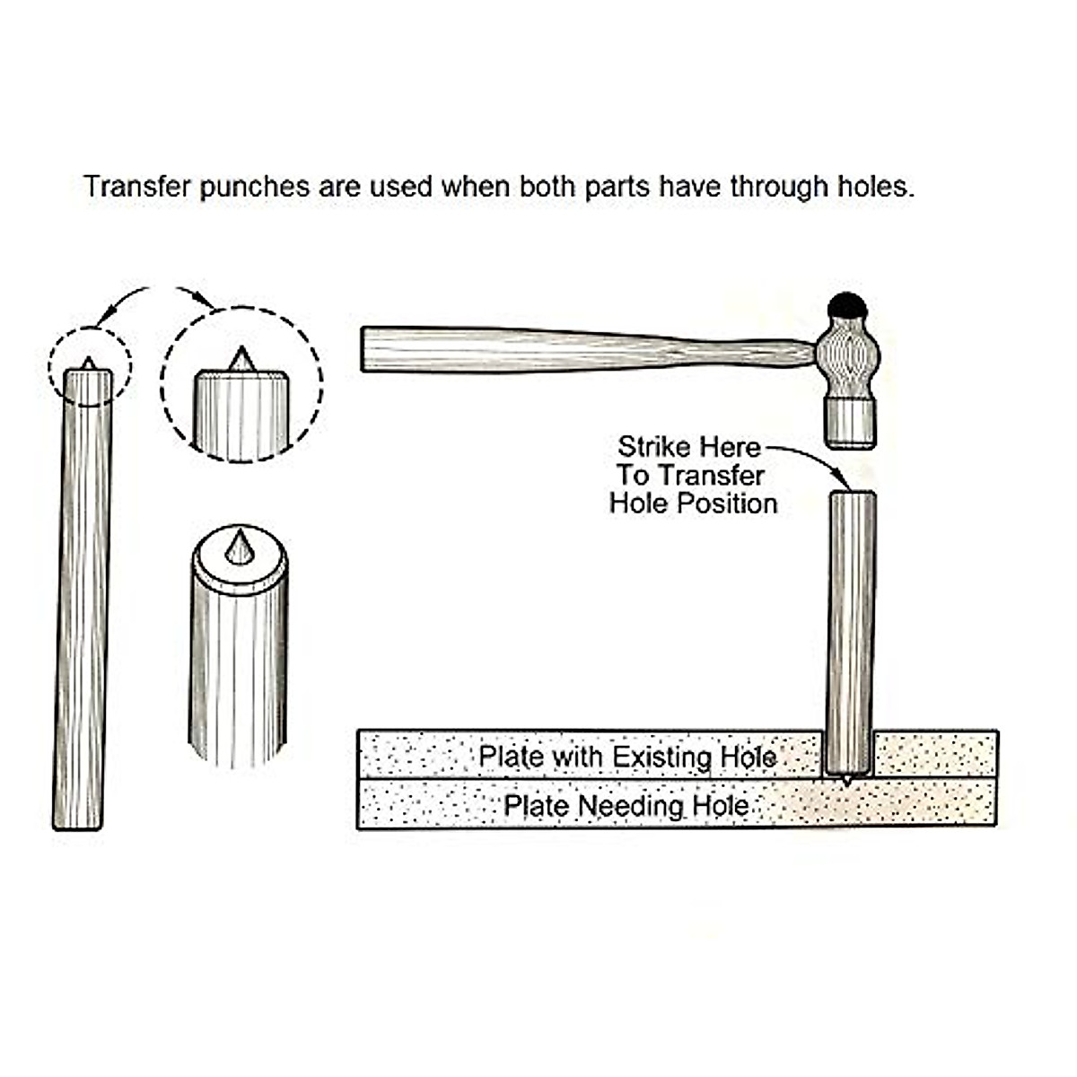 HHIP 8600-0041 28 Piece Transfer Punch Set, 3/32" - 1/2"