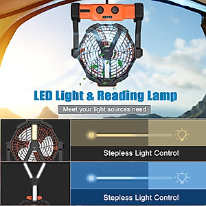 trekkinglamb 8000mAh 3 Speed Battery Powered Fan with Hook Handle, Personal Fan Camping Fan for Tent Camping Hiking Power Outage, Rechargeable Fan Camping with Reading Lamp Led Lantern