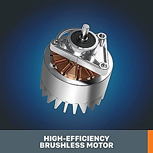 Worx Nitro 80V Brushless Backpack Blower Power Share with Base Camp- WG572 (Batteries & Charger Included)