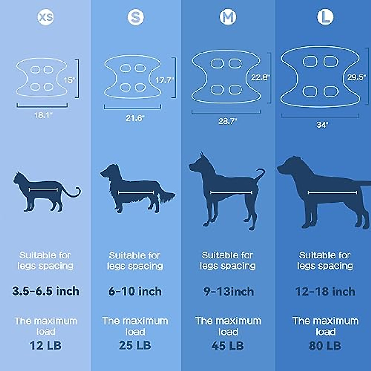 DoggyDobby Dog Grooming Hammock Harness, Pet Grooming Hammock for Cats & Dogs, Dog Sling for Nail Clipping/Trimming(Medium)