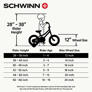 Schwinn Koen & Elm Toddler Balance Bike, 12-Inch Wheels, Kids Ages 1-4 Years Old, Rider Height 28-38-Inches, Training Wheels Not Included, Blue
