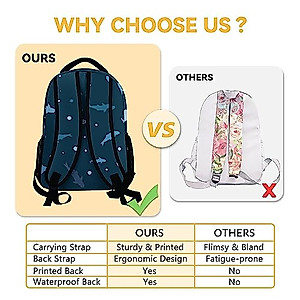 KNOWPHST Personalized Shark Backpack for Boys Girls, 16 Inch Cute Backpack for School, Blue, Large Capacity, Durable, Lightweight Bookbag for Kids Travel