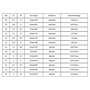 GILIGEGE Boys Sport Shoes Kids Running Lightweight Breathable Flat Casual Sneakers Boys Cute Shoes Toddler (Mint Green, 1.5)