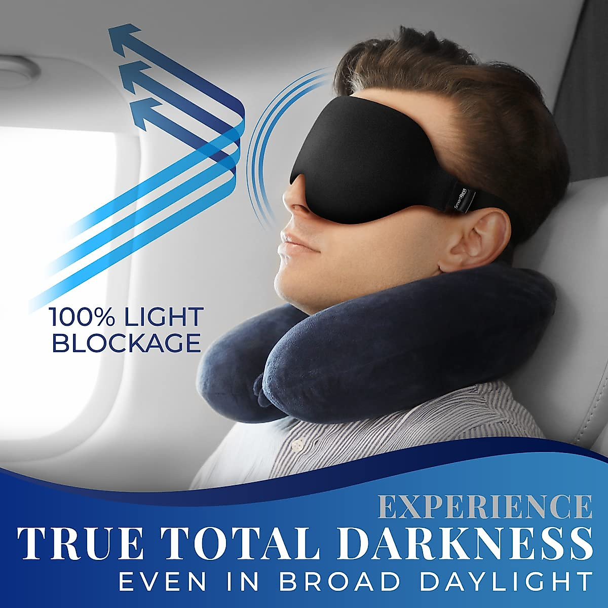 SmartRest Sleep Mask [2 Pack] - Eye Mask for Sleeping - Patented, Contoured, 100% Blackout, Zero Pressure Sleeping Masks for Women and Men, Blindfold and Eye Covers - S2 Black