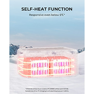 BLUETTI Expansion Battery B300S, 3072Wh LiFePO4 Battery Pack for Power Station AC500, DC Power Source w/Self-Heat Function, Extra Battery for Home Use, Emergency, Off-Grid Living