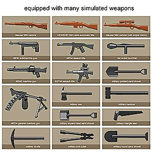 General Jim's Army Toys - World War 2 Tank Building Kit - World War 2 German Army Panzer III Battle Tank - Military Model Brick Building Toy Set Comes with Weapons