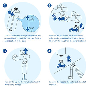 Philips Shower Filter cartridge, NSF certified KDF Material Double Mesh Filtration, Reducing Chlorine/Impurities/Rust Sediments (shower filter cartridge)