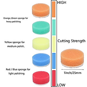 CTPICXM 149pcs 1inch Sandpaper 40-7000grit Sanding Disc with Polishing Buffing Wheel Set Shank Backing Pad,Polishing Pads and Buffering Pad for Drill Grinder Rotary Tools, Wood Metal Jewelry