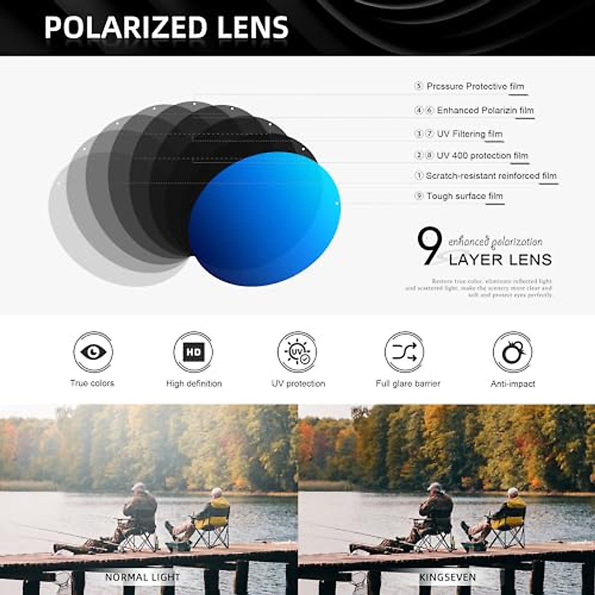 KINGSEVEN Men Polarized Sunglasses Aluminum Magnesium Sun Glasses Driving Glasses Rectangle Shades For Men Oculos masculino (Black Blue)