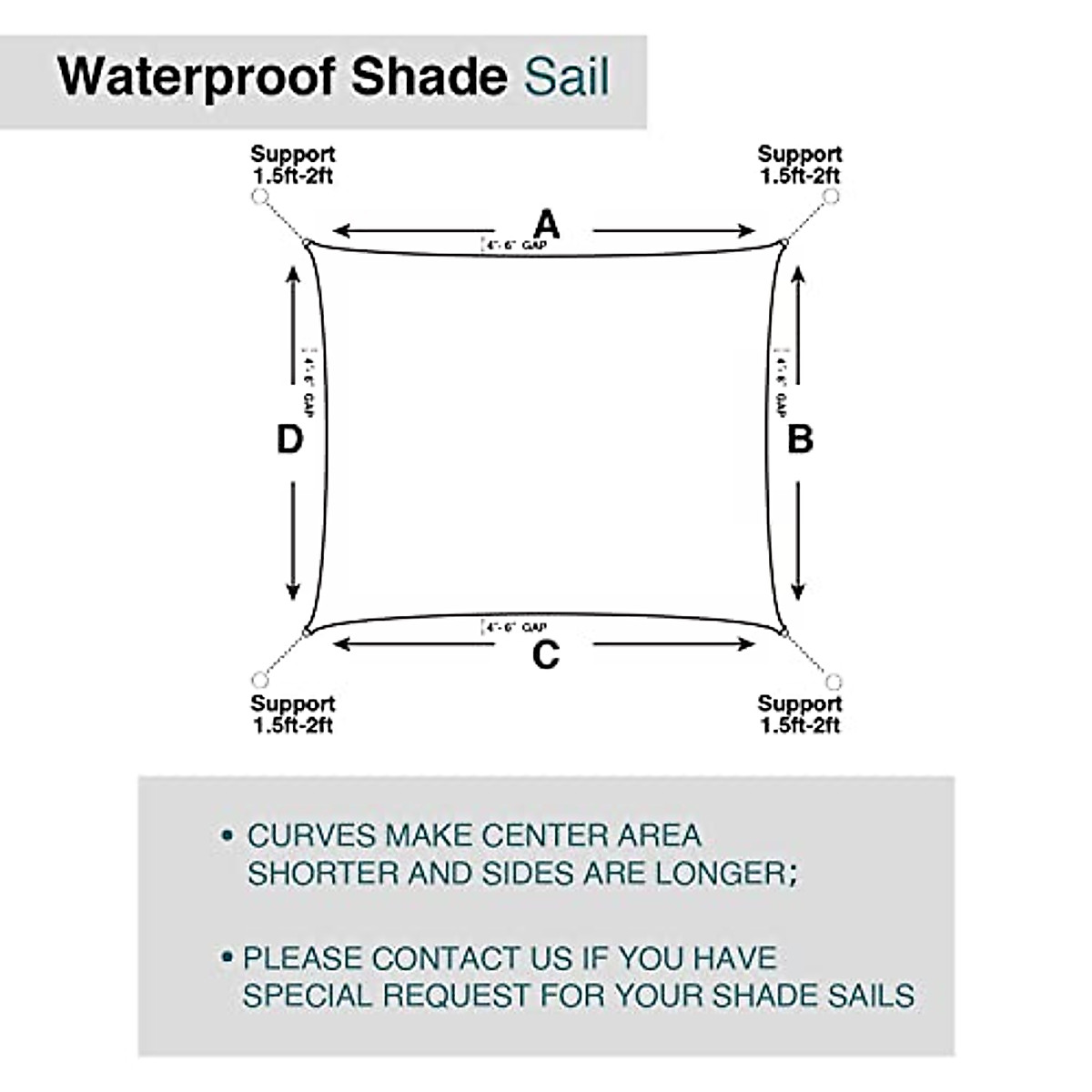 ECOOPTS 16'x16' Waterproof Sun Shade Sail Rectangle Canopy Cover UV Blockage for Outdoor Patio Pergola Backyard Garden (Light Gray)