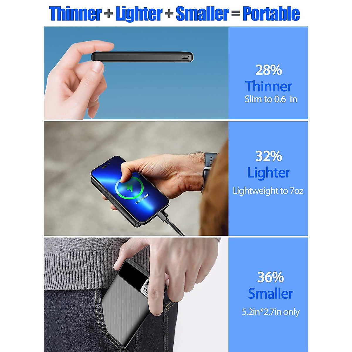 bodbod Portable-Charger-Power-Bank - 2 Pack 10000mAh Super Fast Charging Power Bank with USB C Portable Charger Battery for iPhone Apple Samsung Android Mobile Phone Travel Essentials