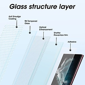 Ni-SHEN【Auto Alignment】3+2 Pack 3D Curved Samsung Galaxy S22 Ultra Screen Protector Tempered Glass Accessories 3 Pack Glass with 2 Pack Camera Lens Protector Samsung S22 Ultra case friendly Fingerprint Suitable