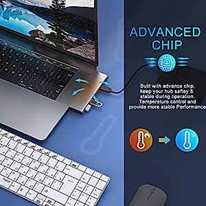 USB C Adapter for MacBook Pro/Air M1 M2 2021 2020 2019 2018,MOKiN USB C Hub MacBook Pro Accessories with 3 USB 3.0 Ports,USB C to SD/TF Card Reader and 100W Thunderbolt 3 PD Port