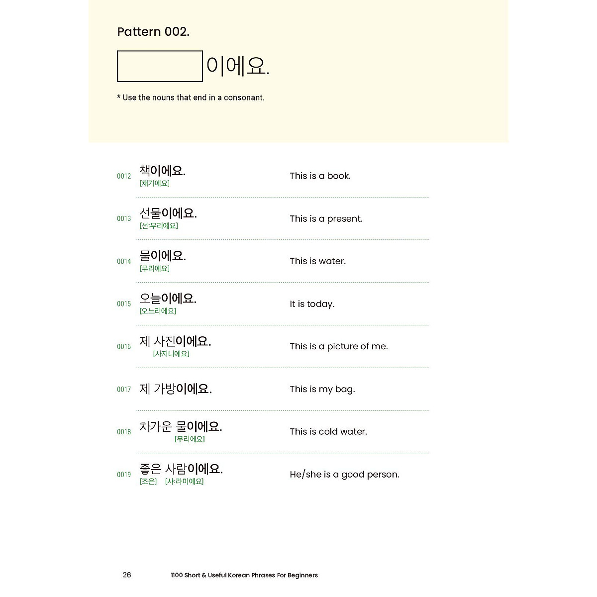 1100 SHORT & USEFUL KOREAN PHRASES FOR BEGINNERS