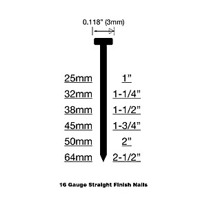 Freeman PFN64 16 Gauge Straight Finish Nailer , Black