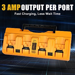 Bakipante DCB104 20V Quick Charger Replacement for Dewalt 4-Port12V~20V MAX Multi Battery Charger Station Fast Charger DCB118 Compatible with Dewalt Batteries DCB203 DCB204 DCB206 DCB201