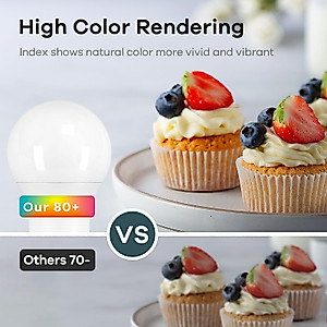 Linkind Dimmable A19 LED Light Bulbs, 60 Watt Equivalent, E26 Base, 2700K Soft White, 9.5W 800 Lumens CRI80+ 120V, UL Listed FCC Certified, Pack of 24