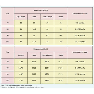 Rtnnsbbfcm Baby Boy Spring Fall Clothes Long Sleeve Color Block Patchwork Shirt Top Sweatpants 2Pcs Casual Outfit (18-24 Months,Black White Brown)