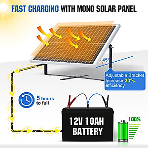 ECO-WORTHY 25 Watts 12V Off Grid Solar Panel Kit Solar Battery Trickle Charger Maintainer: Waterproof 25W Solar Panel + SAE Connection Cable+10A Charge Controller for Car RV Marine Boat