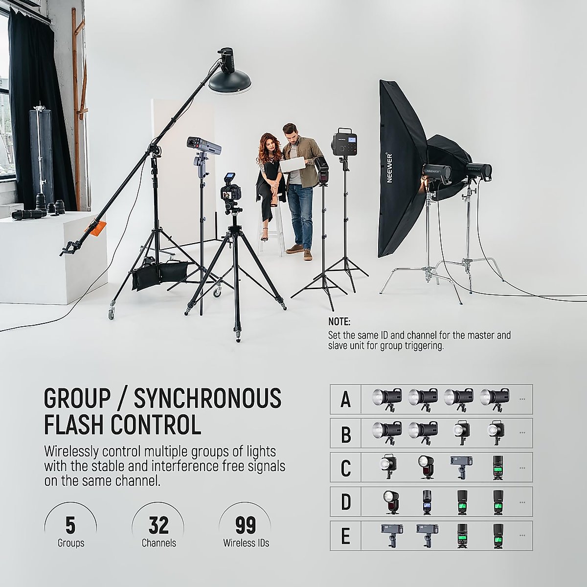 NEEWER QPRO-S TTL Wireless Flash Trigger Compatible with Sony 1/8000s HSS Large LCD Screen Slanted Design 5 Group Buttons 9 Customizable Functions for Q4 Q3 Z2 Z1 Z760 NW760 S101-300W PRO/400W PRO