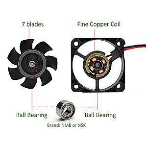 ANVISION 2-Pack DC 24V 40mm x 10mm Brushless Cooling Fan, Dual Ball Bearing, 2 Pin