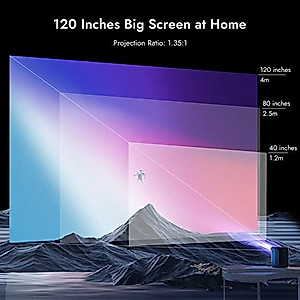 ZEEMR Smart Projector, 5G WiFi Bluetooth Projector, Native 1080P, 4K Supported, Portable Projector for Home/Out Theater, Fully Sealed Dust-Proof, Ultra Long Life, Compatible with All TV Stick (White)