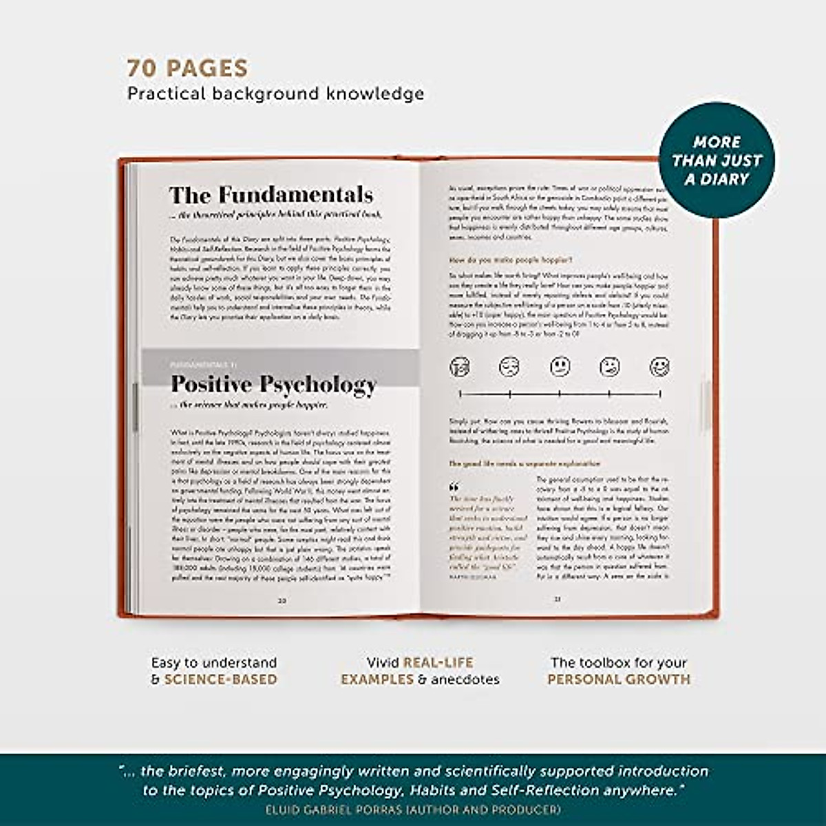 The 6-Minute Diary | 6 Minutes a Day for More Mindfulness, Happiness and Productivity | A Simple and Effective Gratitude Journal and Undated Daily Planner (Rust Red)