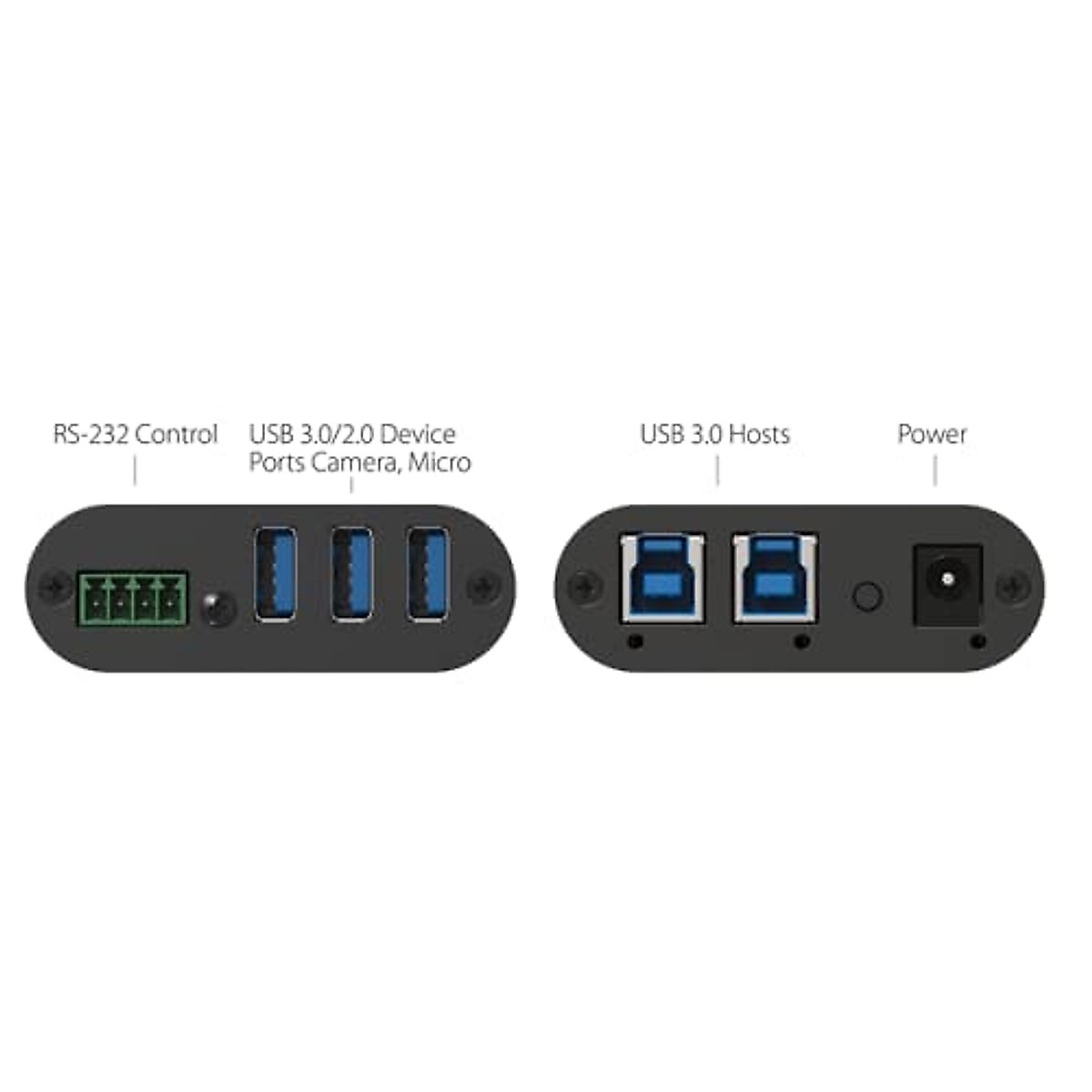 Toggle by INOGENI, Video Conference USB switcher (BYOD/BYOM), Plug and Go, Up to 3 Devices, Professional Device