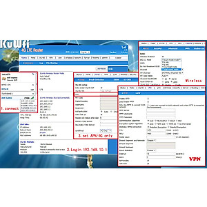 KuWFi 4G LTE Router with SIM Card Slot, 300Mbps Unlocked Wireless WiFi Internet Routers with 4pcs Non-Detachable Antennas for USA/CA/MX[Not for Verizon]