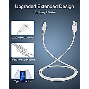 Apple Charger Kits for iPhone 14 Pro Max 14Pro 14 Plus 13Pro 13 12 11 SE 10 XR X XS 8 7 6 6s Plus, Dual USB Charger Block with USB to Lightning Cable, 2.1amp travel wall plug adapter+USB lighting cord